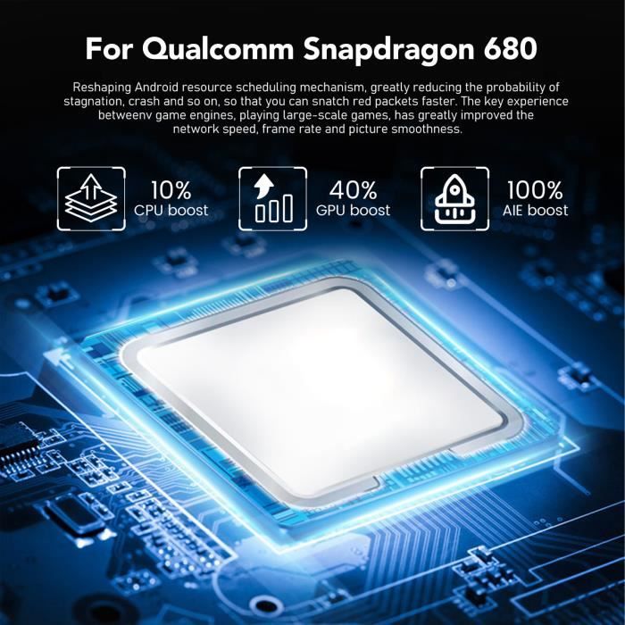 SAL Unlocked Cell Phone Unlocked Smartphone 4G 6.54 Inch IPS HD Screen ...