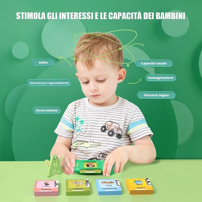 Cartes Flash Parlantes, éducatives pour enfants : 112 feuilles, 224 ...
