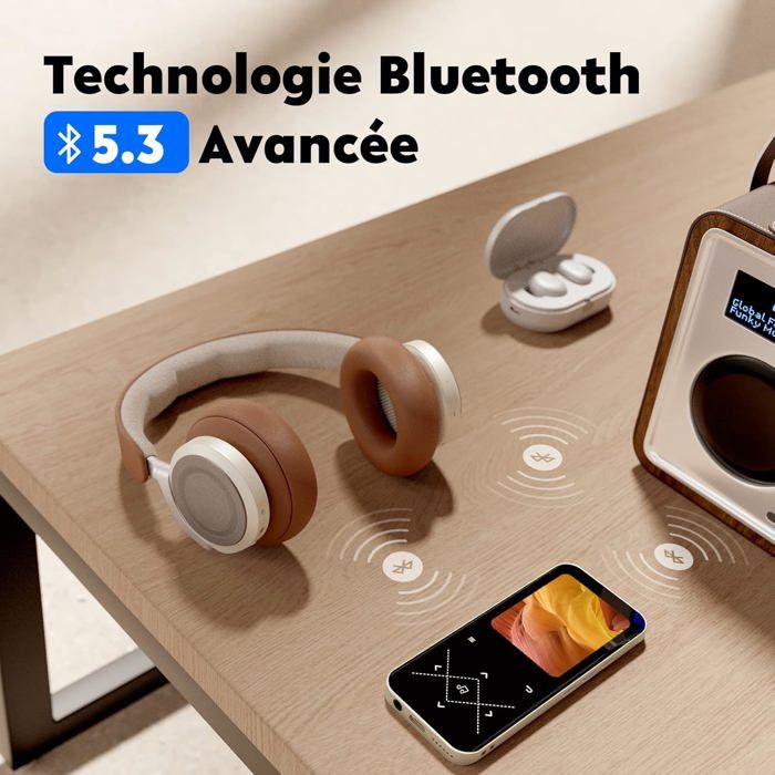 Lecteur MP3 Bluetooth - SUTEO - 32Go - Bluetooth 5.3 - Écran 2,4 pouces ...