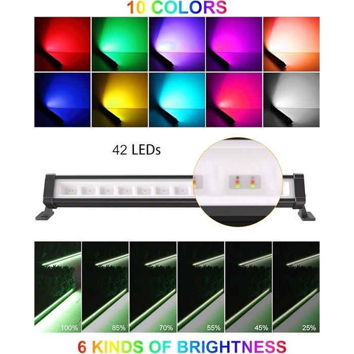 RGB LED Floodlight Bar 25W Colorful LED Spot Light with RF Remote ...