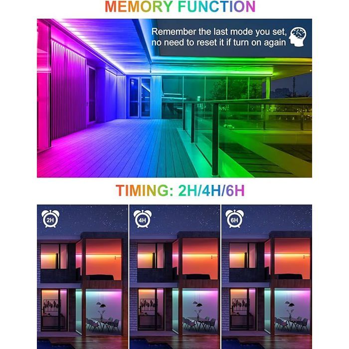 RGB LED Floodlight Bar 25W Colorful LED Spot Light with RF Remote ...