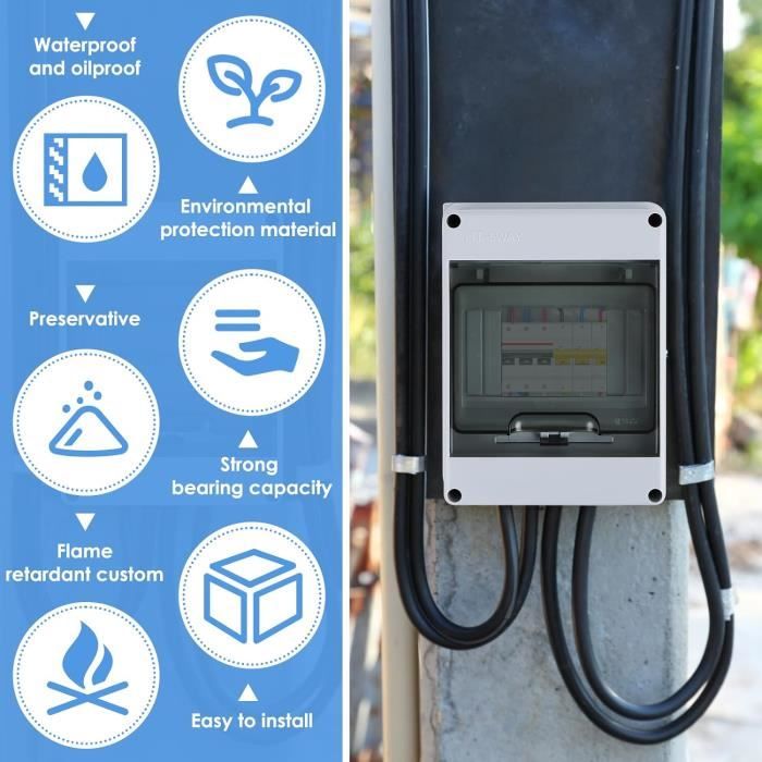 Coffret Electrique Etanche Exterieur Ip65, 5 Modules Avec Terminaux Et ...