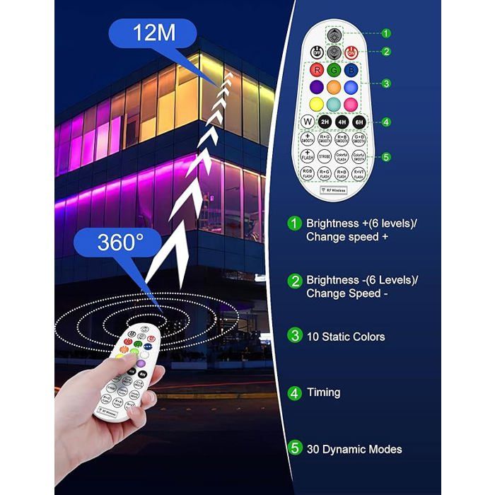 RGB LED Floodlight Bar 25W Colorful LED Spot Light with RF Remote ...
