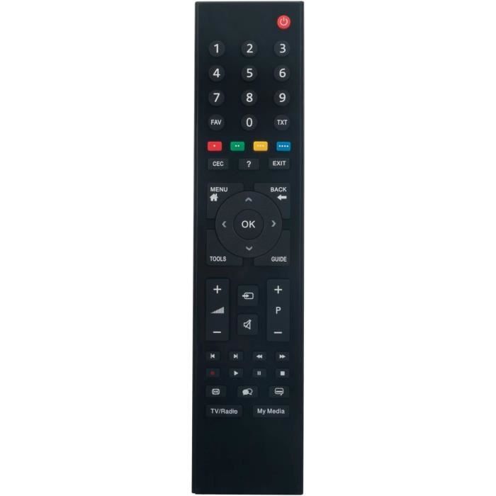 TP6 TP7 TP3 TP6187R-P2 RC321480401 RC3214804-01 Télécommande de ...