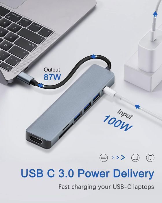 Hub USB C, 7 en 1 Hub Adaptateur Multiport Type C avec HDMI 4K, Lecteur ...