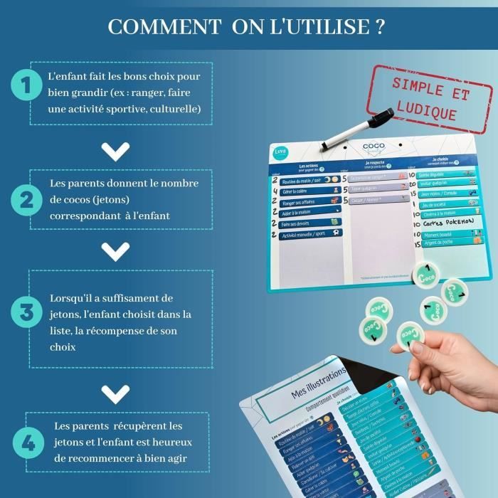 Tableau De Recompense Cocofamily Enfant 3-7 Ans Jeu Educatif Pour La ...