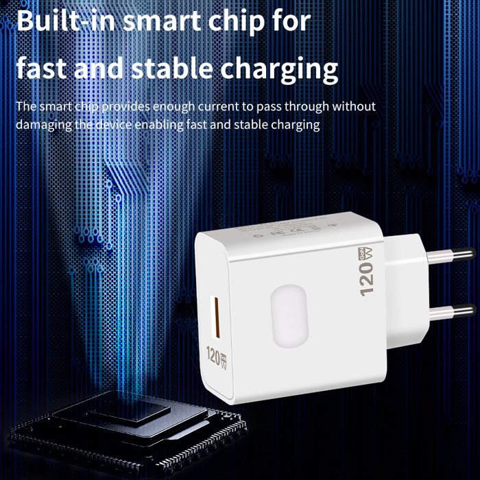 GaN – chargeur USB 120W, charge rapide, haute vitesse, QC 3.0 ...