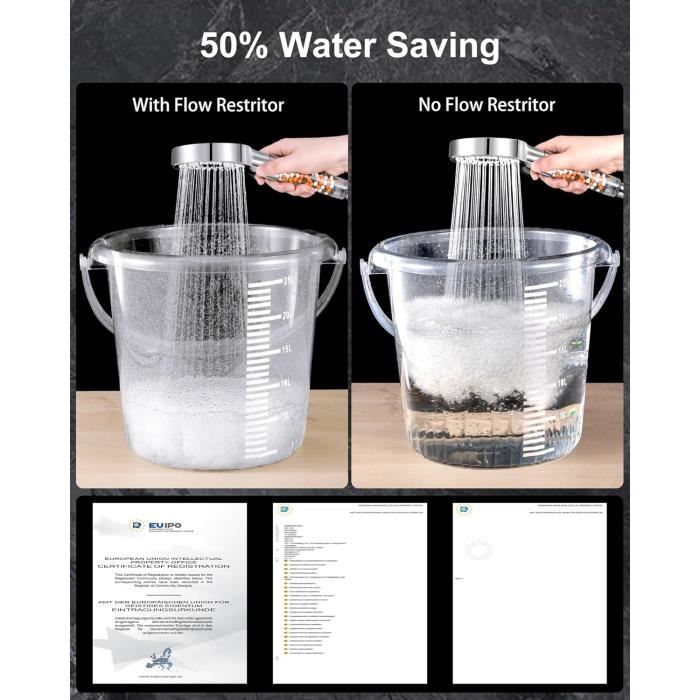 Pommeau De Douche Avec Filtre économie Deau Trahoo Douchette
