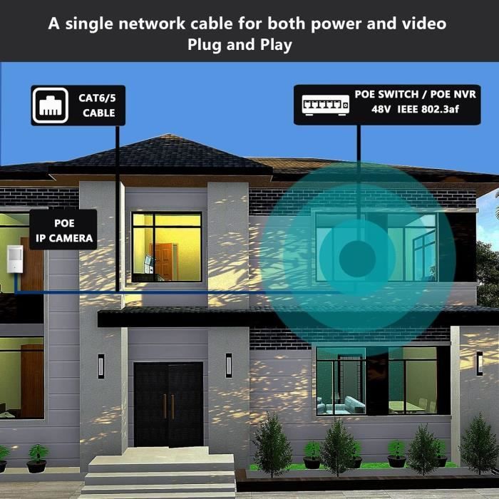 Caméra Ip Poe 1080P Full Hd 2 Mp Pinhole Caméras Pir Avec Microphone ...