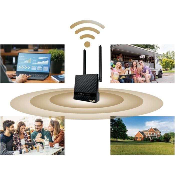 Modem-routeur Wi-Fi LTE, Box 4G, N300 Mbps, 2 antennes externes ...