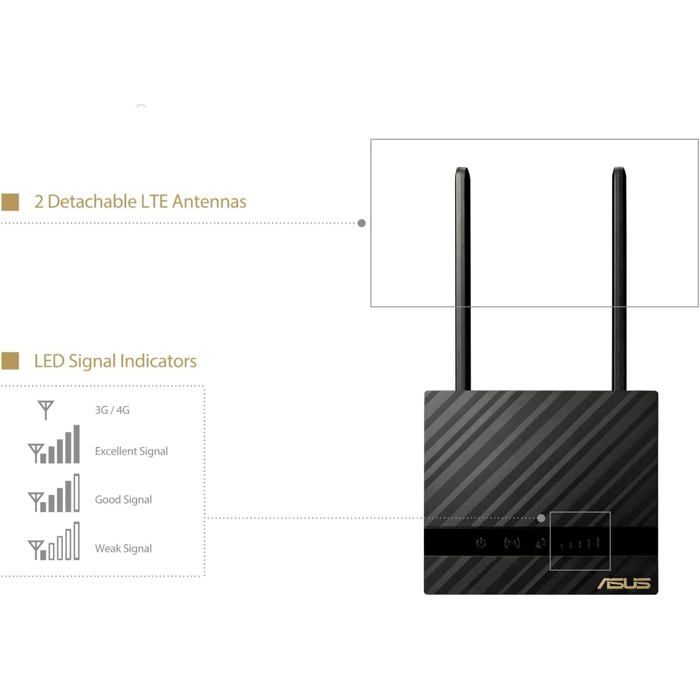 Modem-routeur Wi-Fi LTE, Box 4G, N300 Mbps, 2 antennes externes ...
