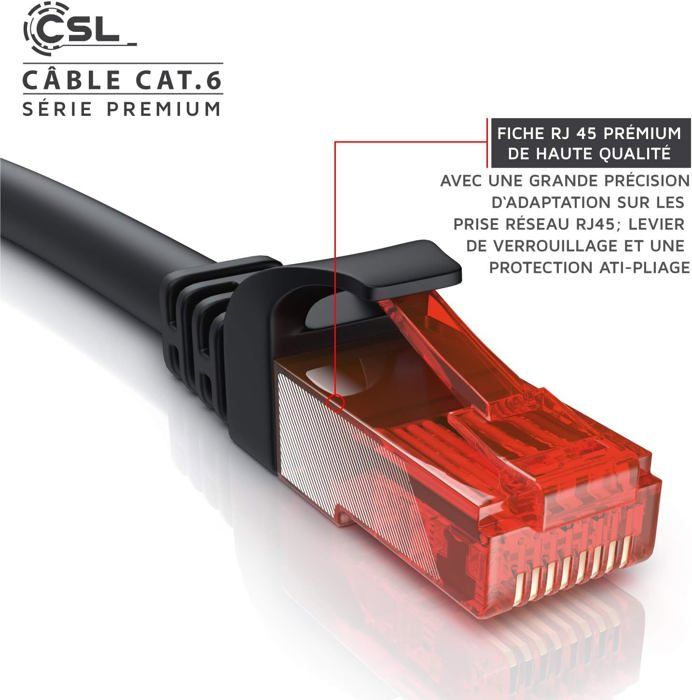 2m Câble réseau Ethernet RJ45 Catégorie 6, Blindage UTP PIMF CAT6 RJ45 ...