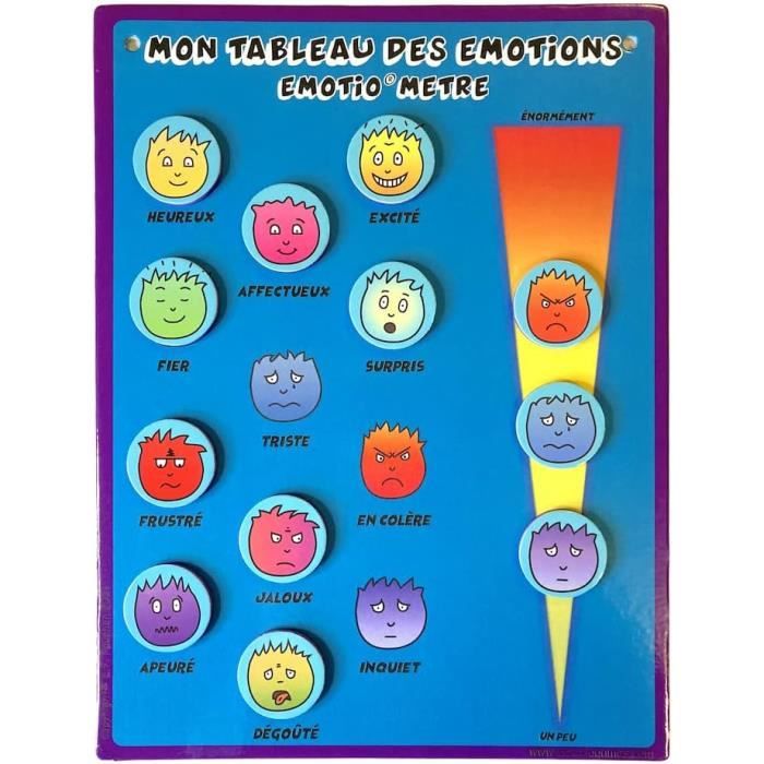 EMOTIO Tableau des émotions magnétique58 - Cdiscount Jeux - Jouets