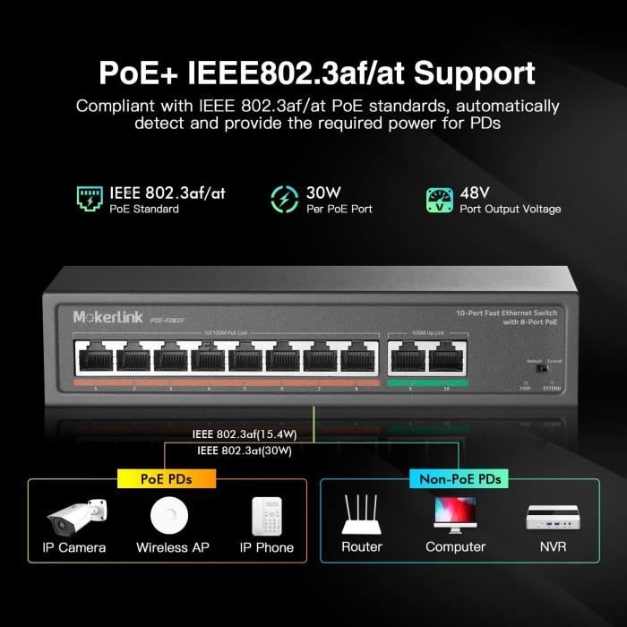 MokerLink 10 Ports PoE Switch with 8 Port PoE+, 2 Fast Ethernet UpLink, 100 Mbps, 120 W 802.3 AF ...