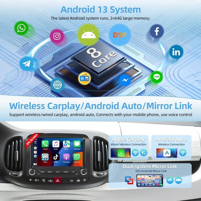 Podofo Autoradio Android 15 pour Fiat 500L 2013-2019 - 7" IPS [2+64G ...