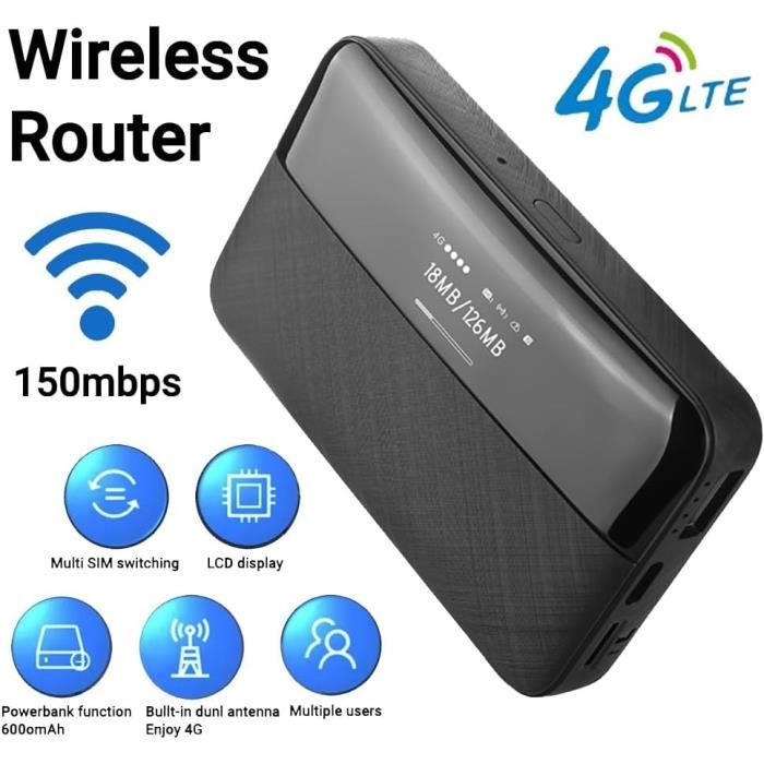 Mini Routeur Portable 150 Mbps 4G Lte Mifi Routeur 4G Modem Routeur ...