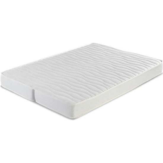 Sitemapcdatahttpsfoowindecoocomclic Clac 140x200