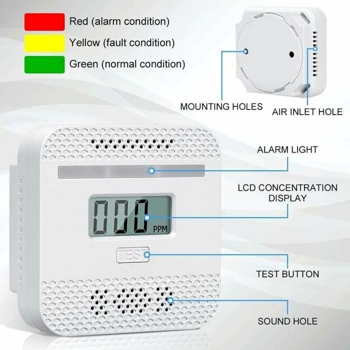 Dtecteur de Monoxyde de Carbone, Detector Monoxide Carbon Intelligent ...