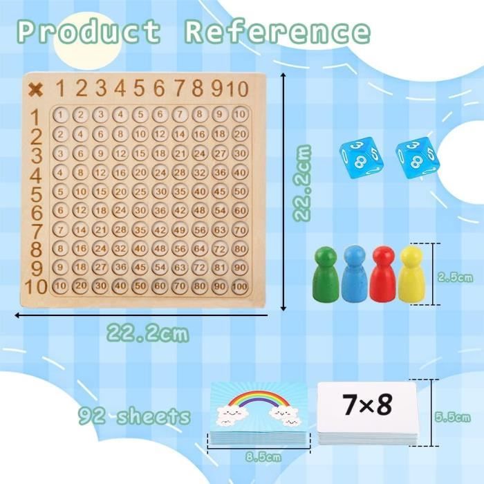 Planche De Multiplication Montessori,Multiplication En Bois,Jeu De ...