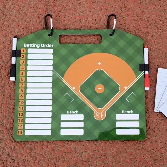 Tableau Tactique Baseball Tableau D'affichage D'arbitre de Baseball ...