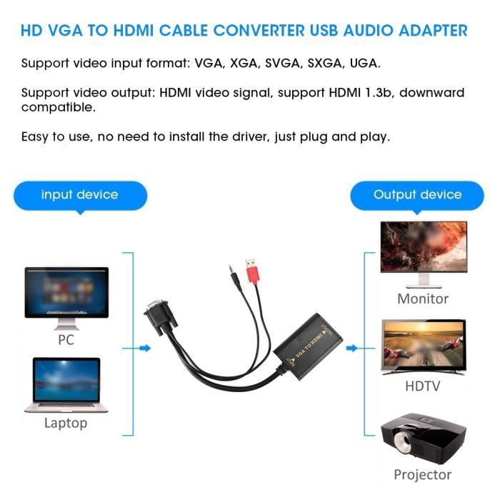 Adaptateur audio USB mini convertisseur de câble noir portable HD VGA ...