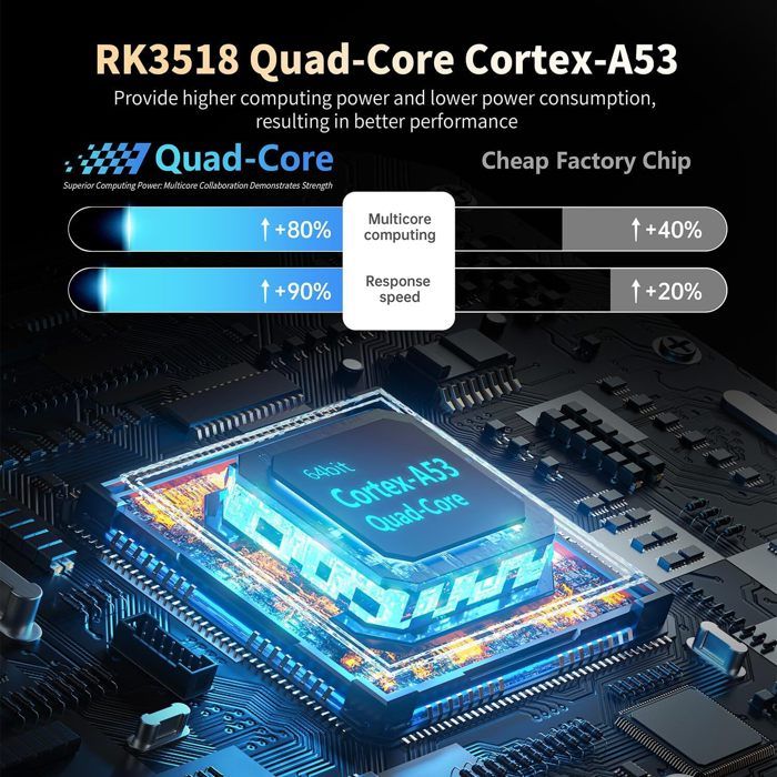 Android 14.0 TV Box, Boîte de Streaming 8K Ultra HD, 2.4G & 5G WiFi ...