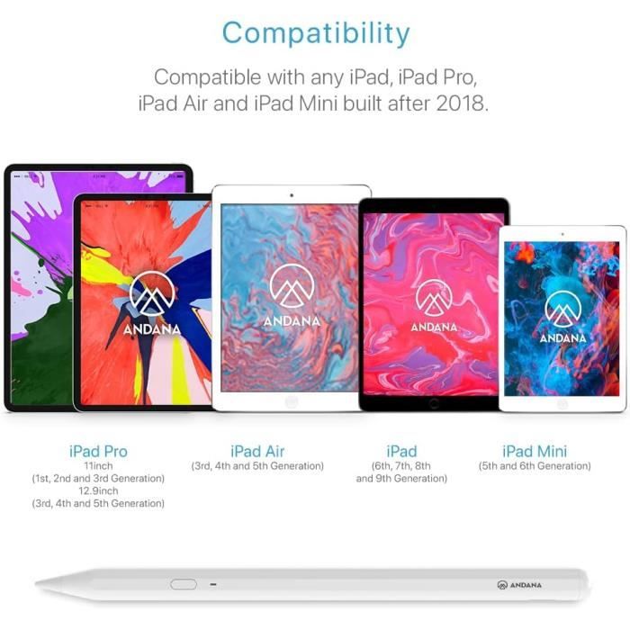Stylet A11 Compatible Avec Ipad,Ipad Pro,Ipad Mini À Partir De 2018 ...