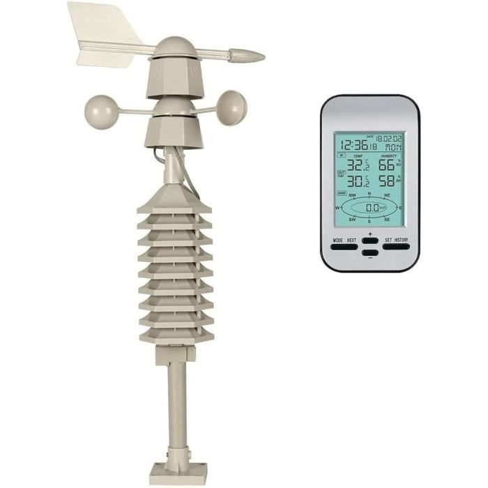 Station Météo Numérique Sans Fil Petite Mini Station Météo Résistante ...