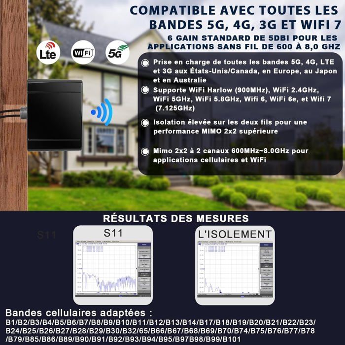 Outdoor Antenna 5G 2X2 Mimo, Up To 6Dbi 600-8000Mhz External 4G Lte 5G ...