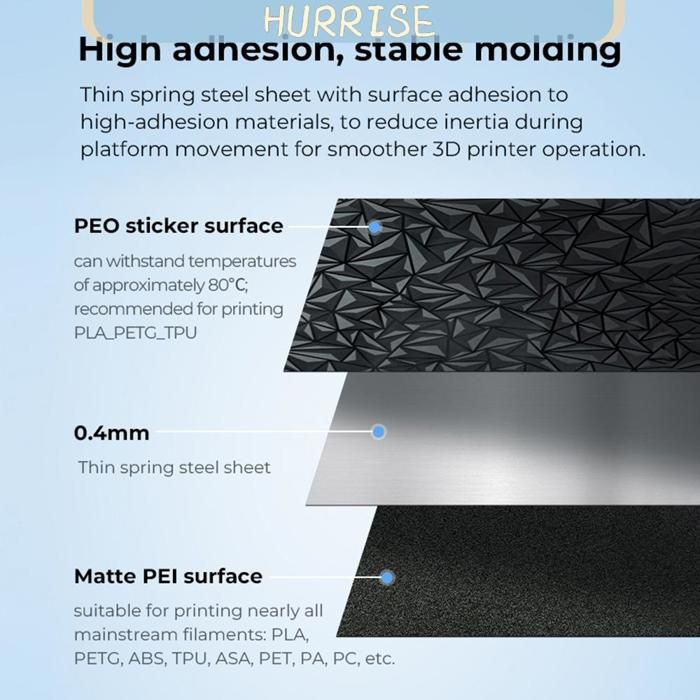 Tbest imprimante 3D Kit de carte de plate-forme d'impression double ...