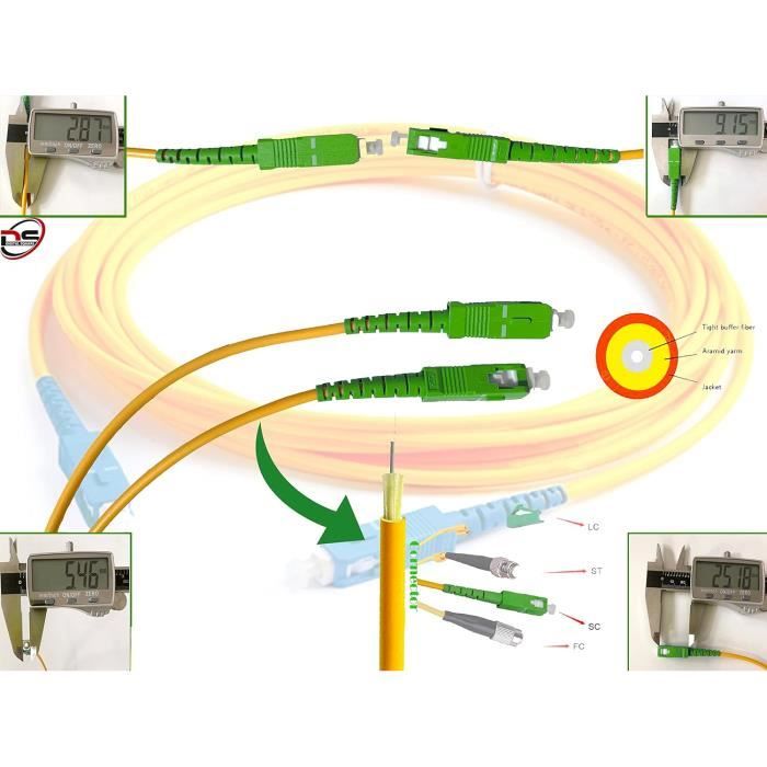D.Square Câble À Fibre Optique 2 M Simplex G657A2 9-125µm Lszh Jaune ...