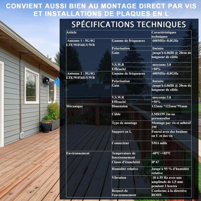 Outdoor Antenna 5G 2X2 Mimo, Up To 6Dbi 600-8000Mhz External 4G Lte 5G ...