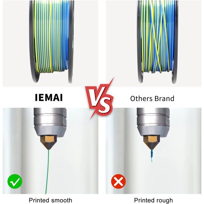 Pla Filament 1.75Mm, Soie Dual Color Pla Filament Set, Double Couleur ...