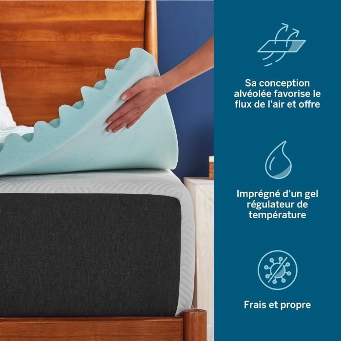 Surmatelas De 5 Cm En Mousse À Mémoire De Forme Avec Gel Rafraîchissant ...