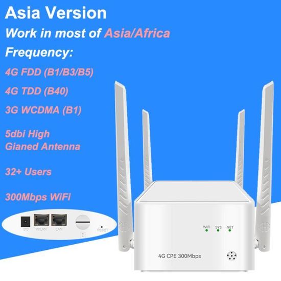 F2-2 - Routeur WiFi sans fil avec carte SIM, 300Mbps, modem 4G, pont Wi ...