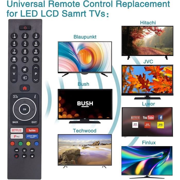 RC43137P Télécommande universelle pour téléviseur intelligent Luxor ...