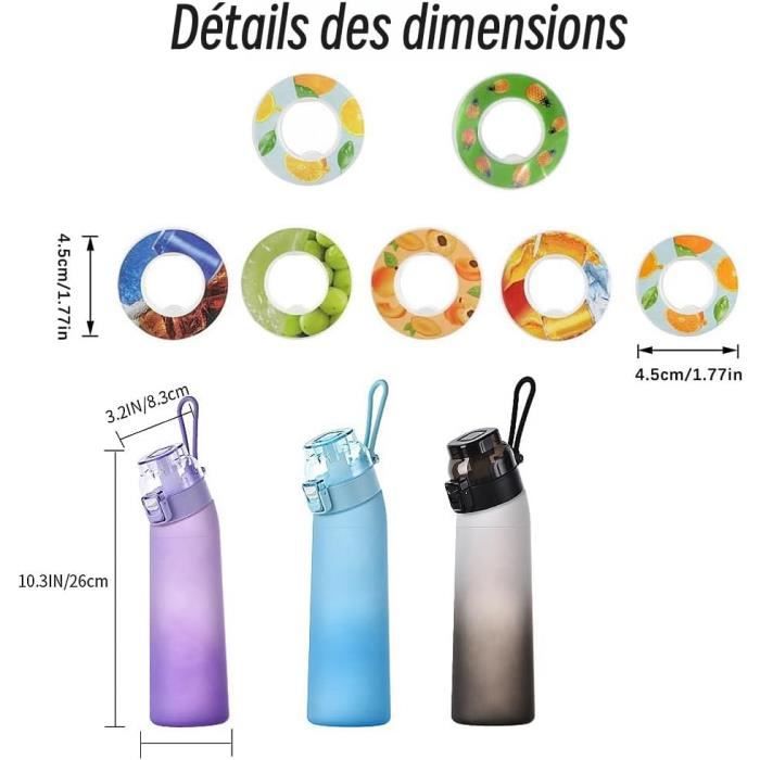 7 Capsules de Saveur Gout Pods, Capsule de goût de Bouteille D'eau Gonflable, Tasse D'eau de ...