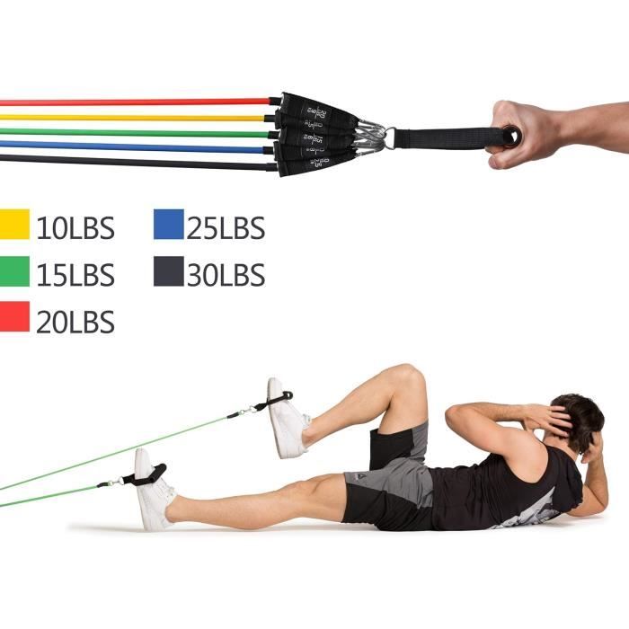 Elastique Musculation Bande De Resistance Bandes Bande De Resistance ...