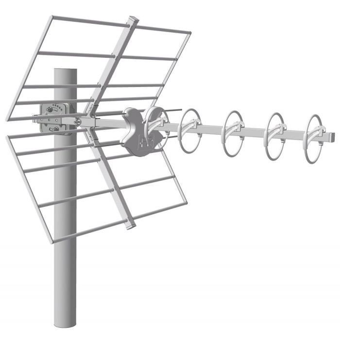 Antenne UHF - FRACARRO - ALPHA 5 - Technologie Loop yagi - Filtre FOS ...