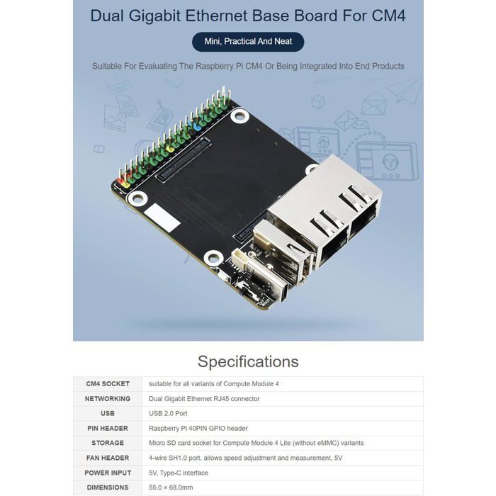 Waveshare Mini Dual Gigabit Ethernet Base Board Compatible with ...