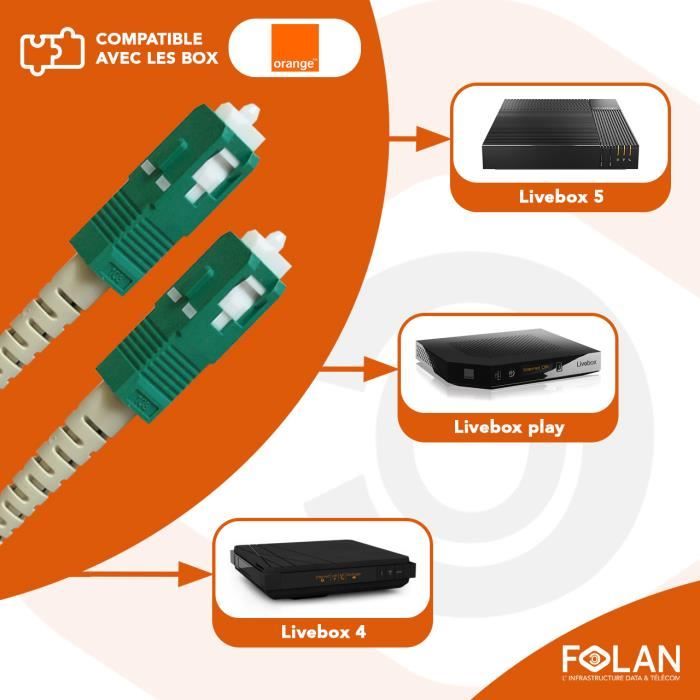 Cable fibre optique Livebox Orange 10m - Cdiscount Informatique