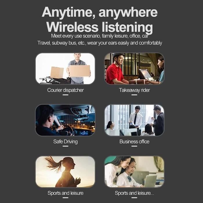 Casque Professionnel À Une Oreille, Casque Bluetooth 5.2, Écouteurs ...