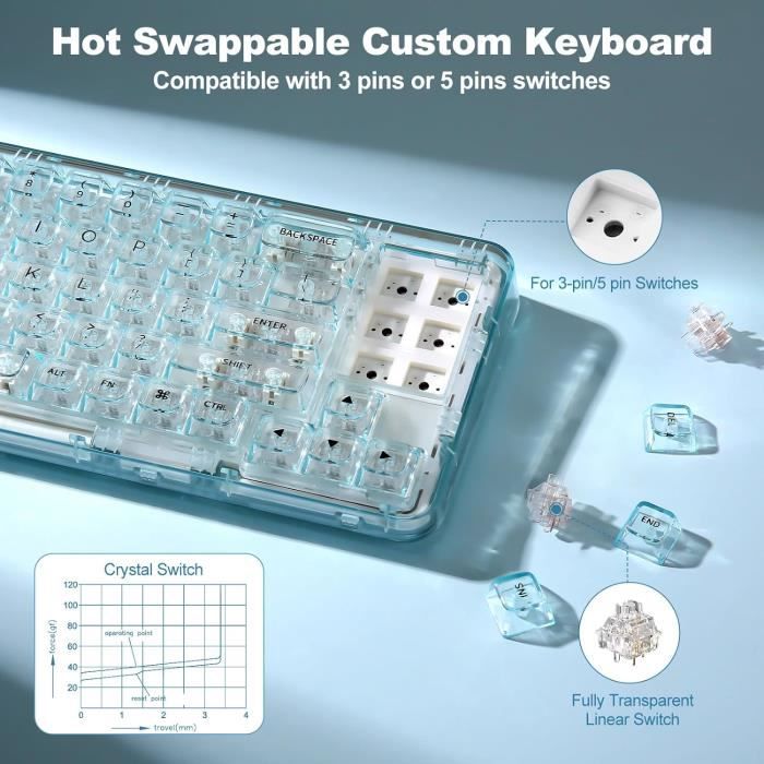 X71 Clavier Mécanique Transparent Avec Touches Transparentes, Bt5.0-2 ...