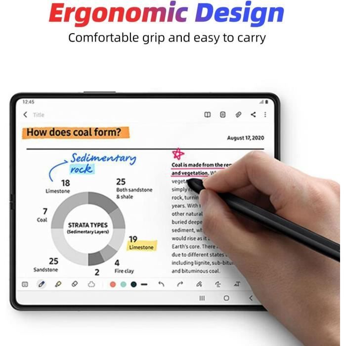 S Pen - Stylet Tablette Pour Écran Tactile, Stylet Pour Samsung Galaxy ...