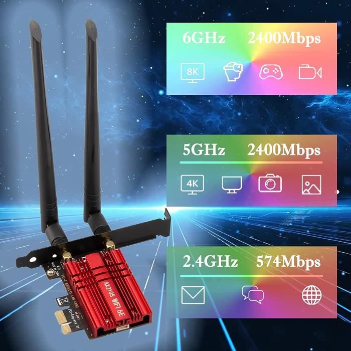 Carte WiFi WiFi 6E AX210S, Wi-FI PCIE kaart | Jusqu'à 5374Mbps | Bluetooth5.2 | Drie frequenties ...