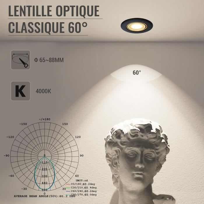 Kit de 6 Spots Encastrables LED Dimmables 7W, Spots Ronds Noirs Mat ...