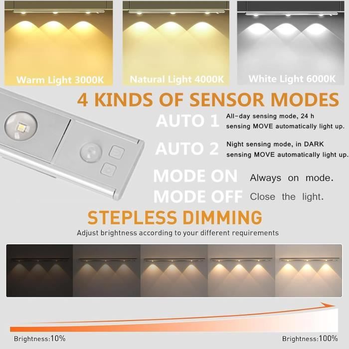 Lampe De Placard, Lampe Detecteur De Mouvement Interieur, Reglette Led ...