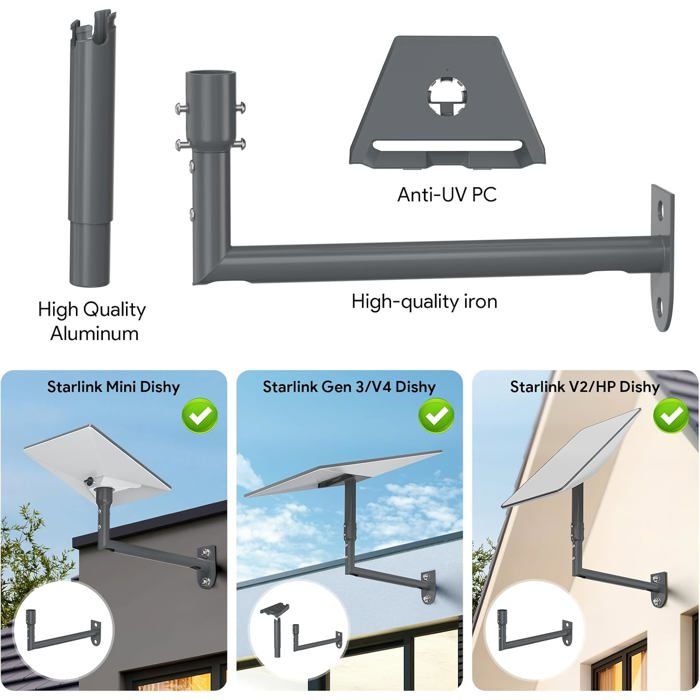 Support mural Starlink Gen 3 V3, réglable à 360°, avec adaptateur de ...
