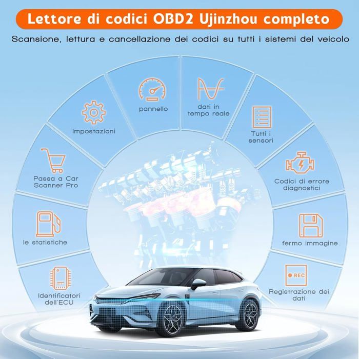 Scanner OBD2 Bluetooth 5.2 Autodiagnostic pour Voiture - Compatible iOS ...