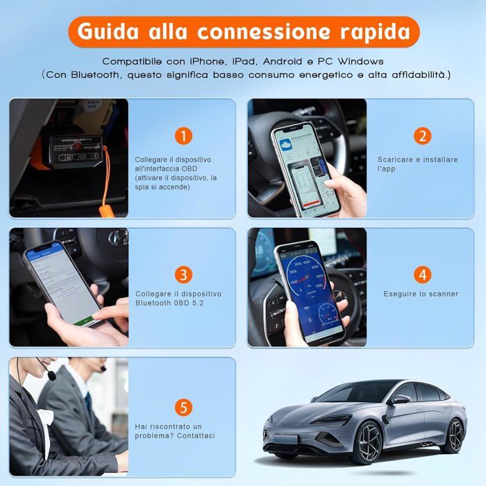 Scanner OBD2 Bluetooth 5.2 Autodiagnostic pour Voiture - Compatible iOS ...